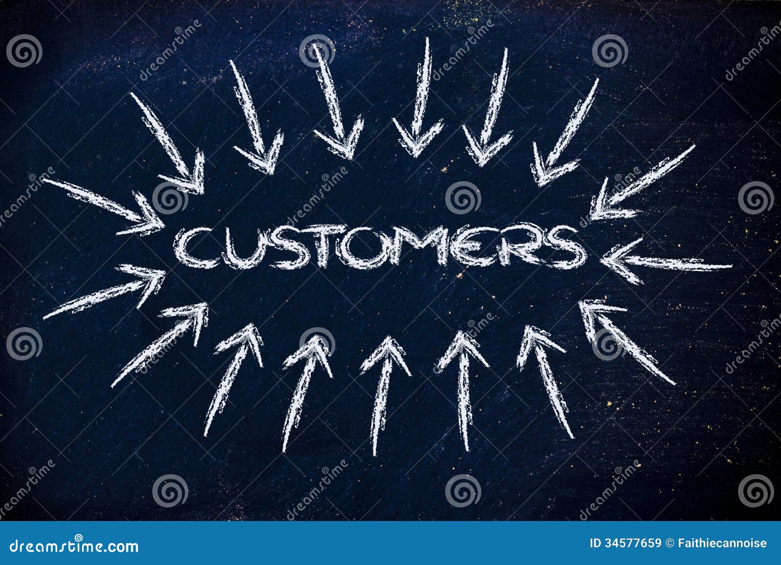 Business Key Concepts: Customers Stock Image - Image of talent, advance ...