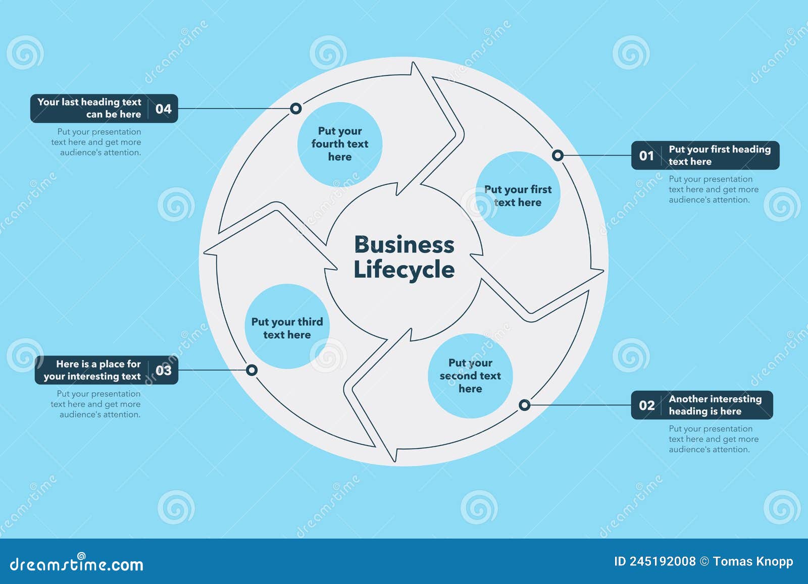 Business Lifecycle Template with Four Steps - Blue Version Stock Vector ...