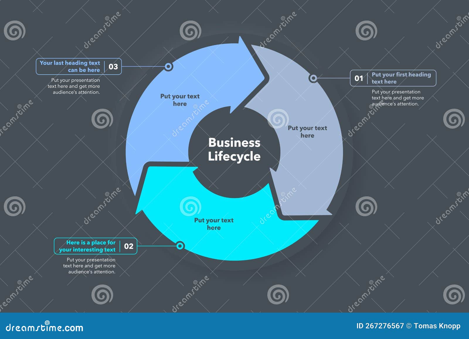 Three Step Lifecycle Flow Chart Stock Photos - Free & Royalty-Free ...
