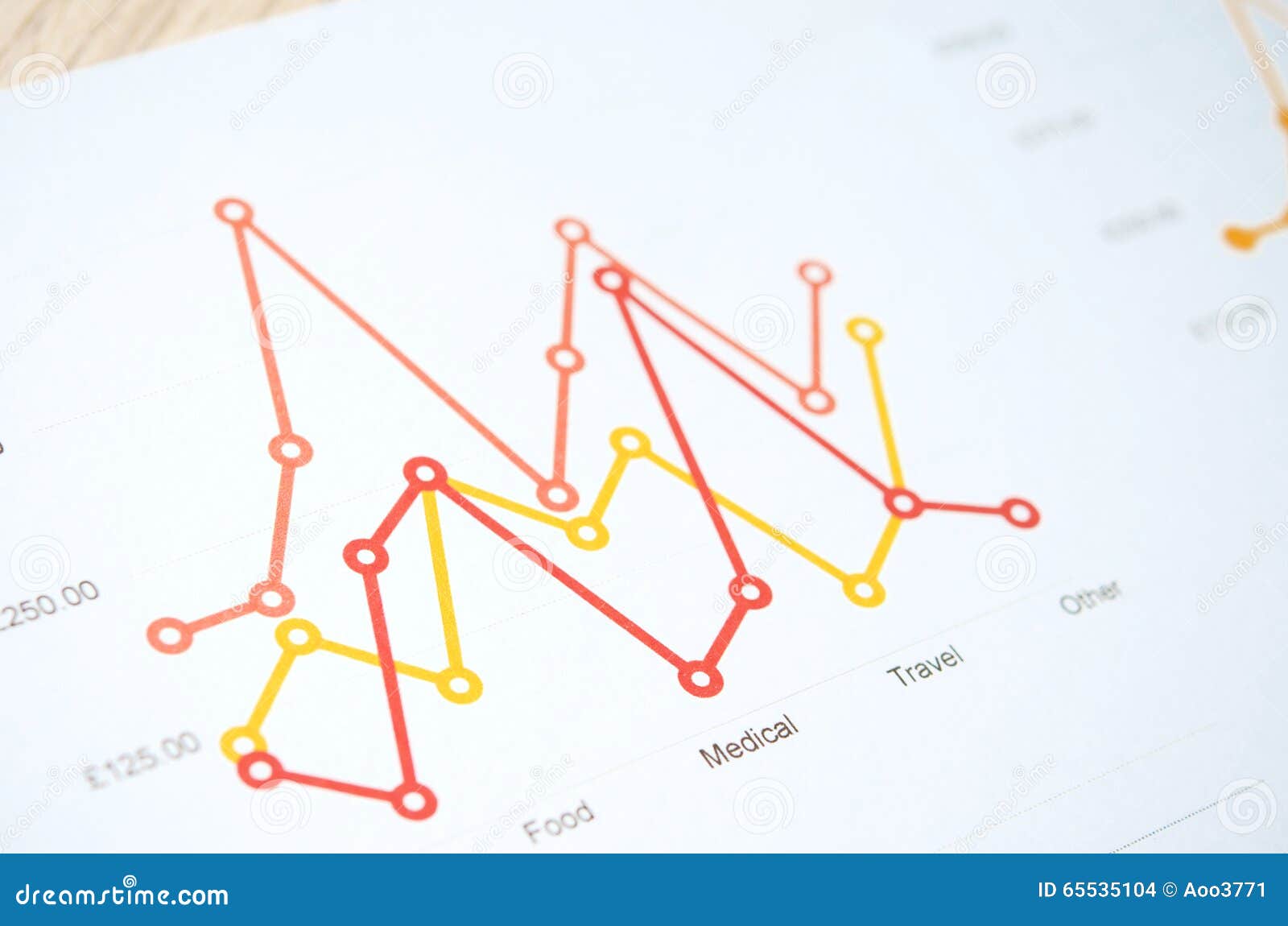Business line graph stock photo. Image of financial, currency - 65535104