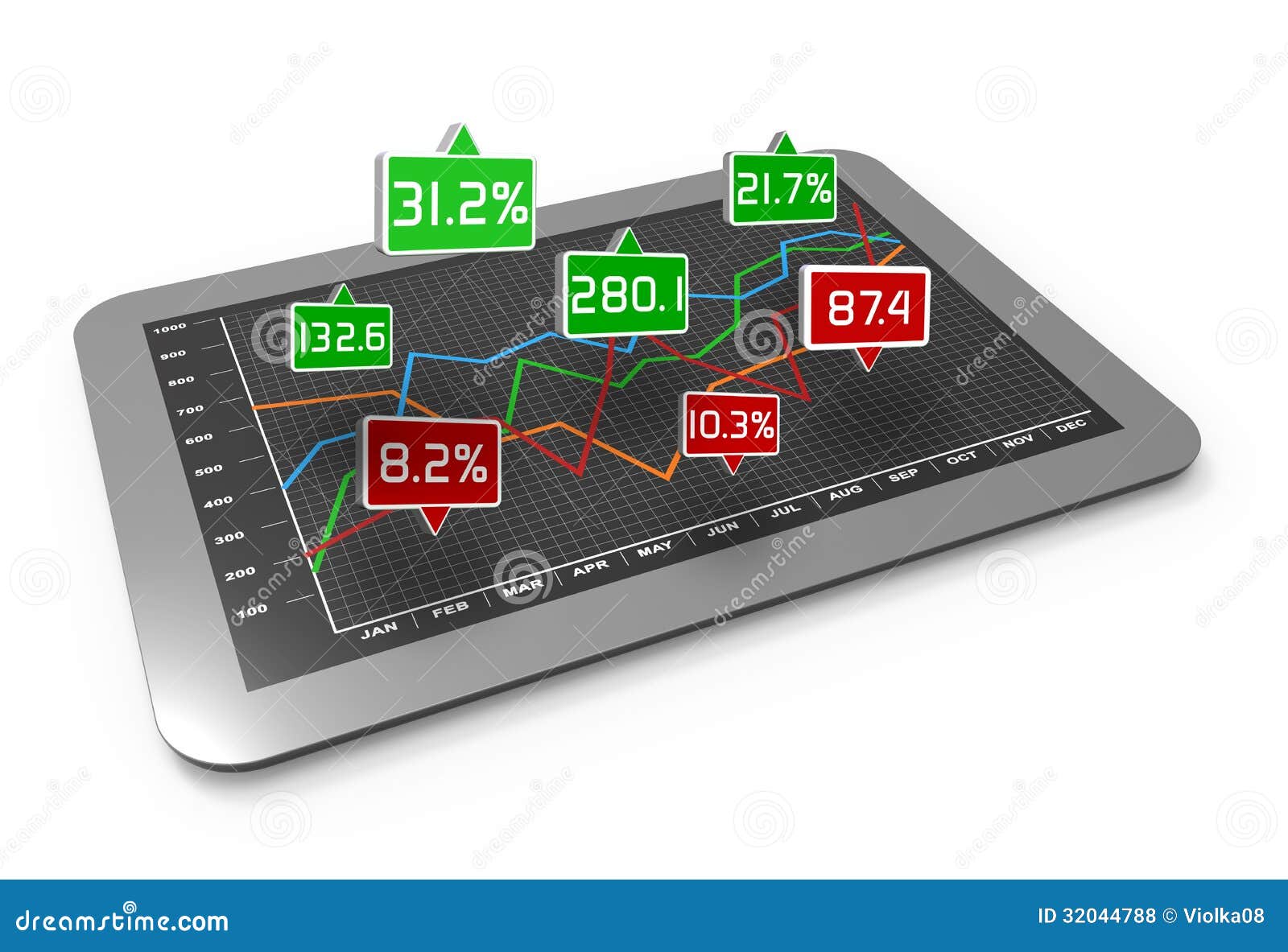 Business linear chart stock illustration. Illustration of corporate ...