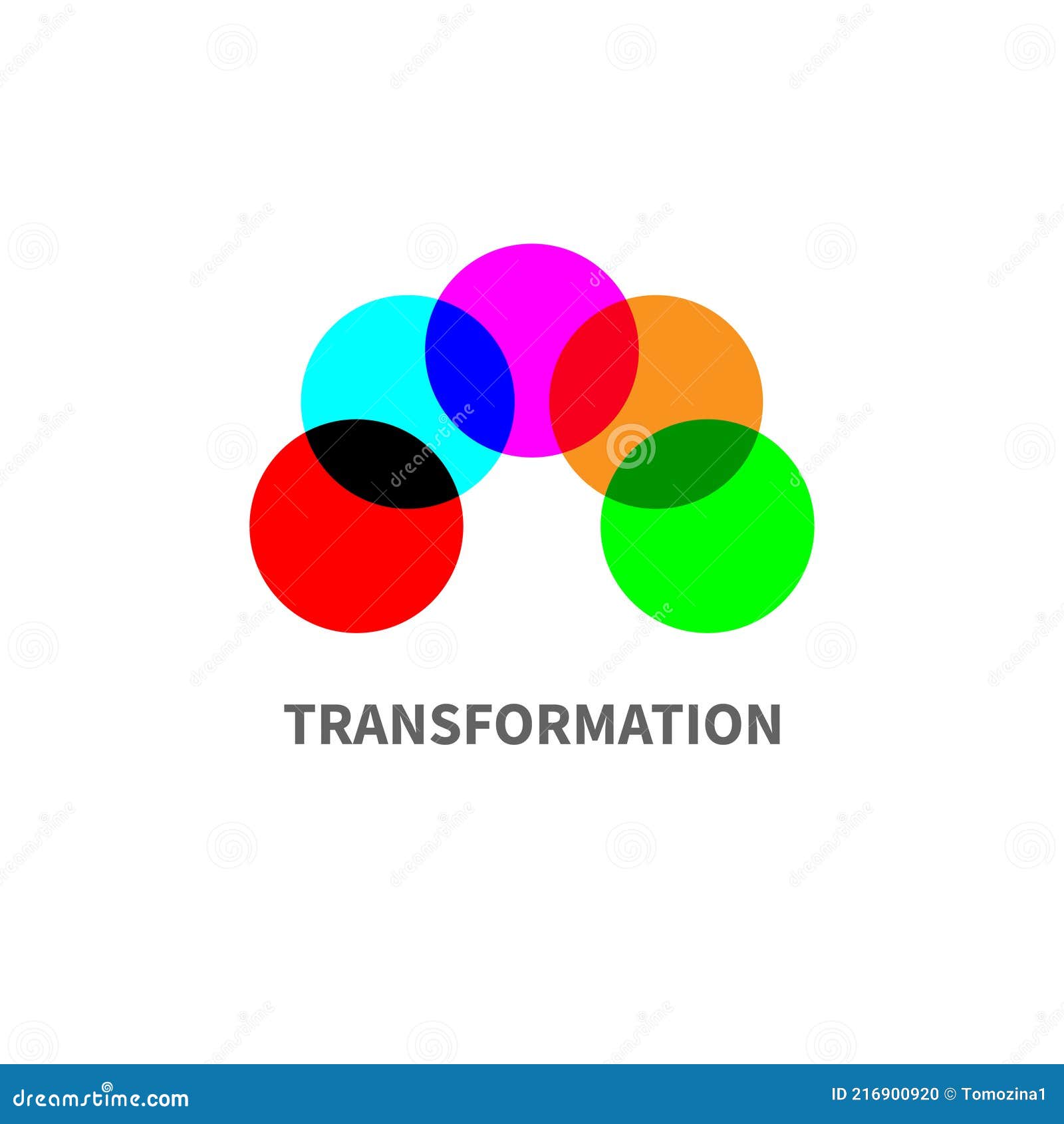 Business Logo with Connected Color Circles. Concept of Integration ...
