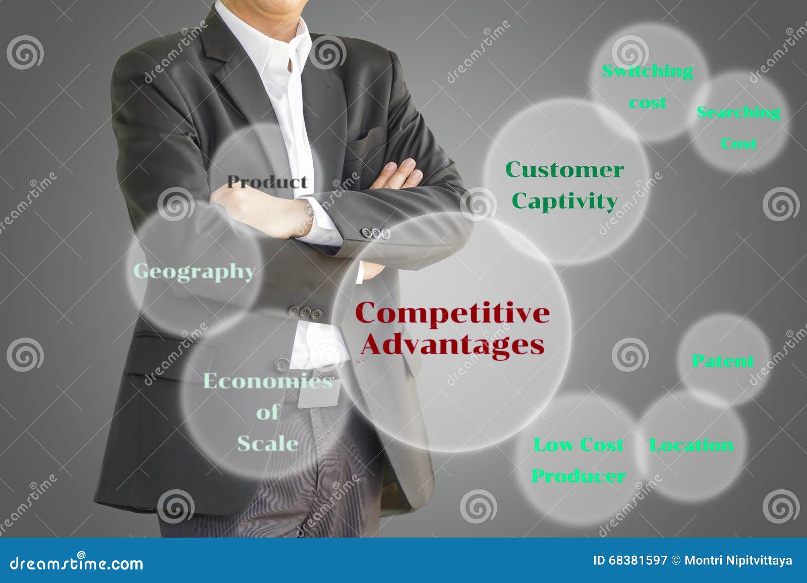The Business Man Considering the Competitive Advantages Elements Stock ...