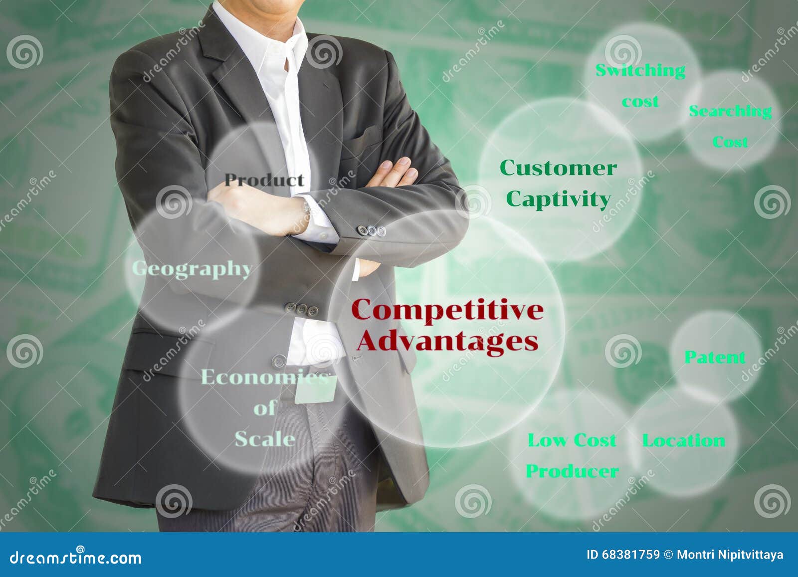 The Business Man Considering the Competitive Advantages Elements Stock ...