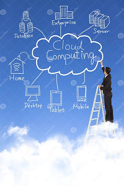 Business Man Draw Cloud Computing Chart Stock Photo - Image of ...