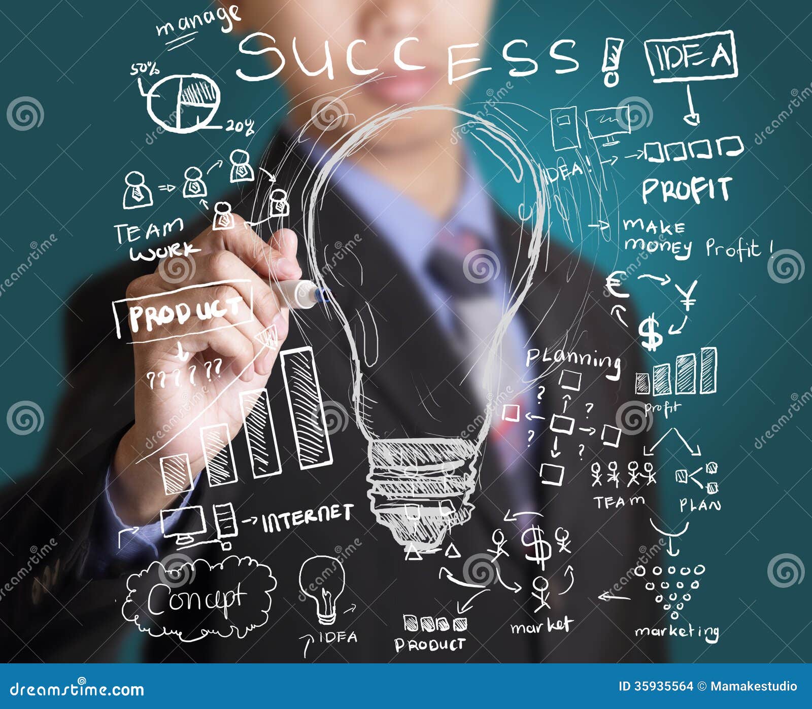 Business Man Drawing Business Template Stock Photo - Image of growth ...