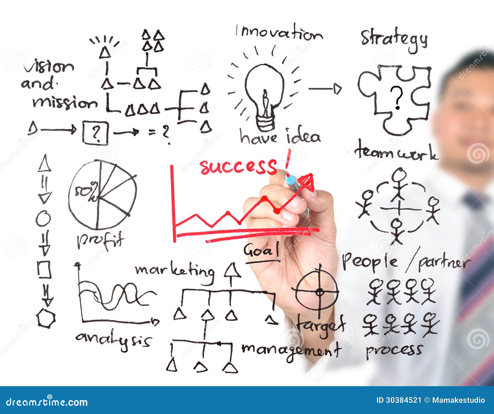 Business Man Drawing Graph of Success Stock Image - Image of consultant ...
