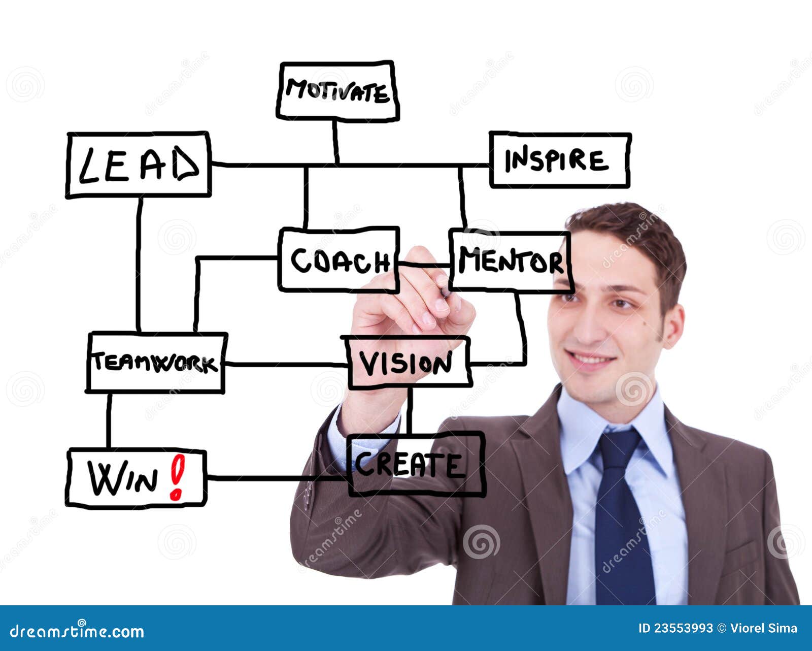 Graph Winners Stock Photos - Free & Royalty-Free Stock Photos from ...