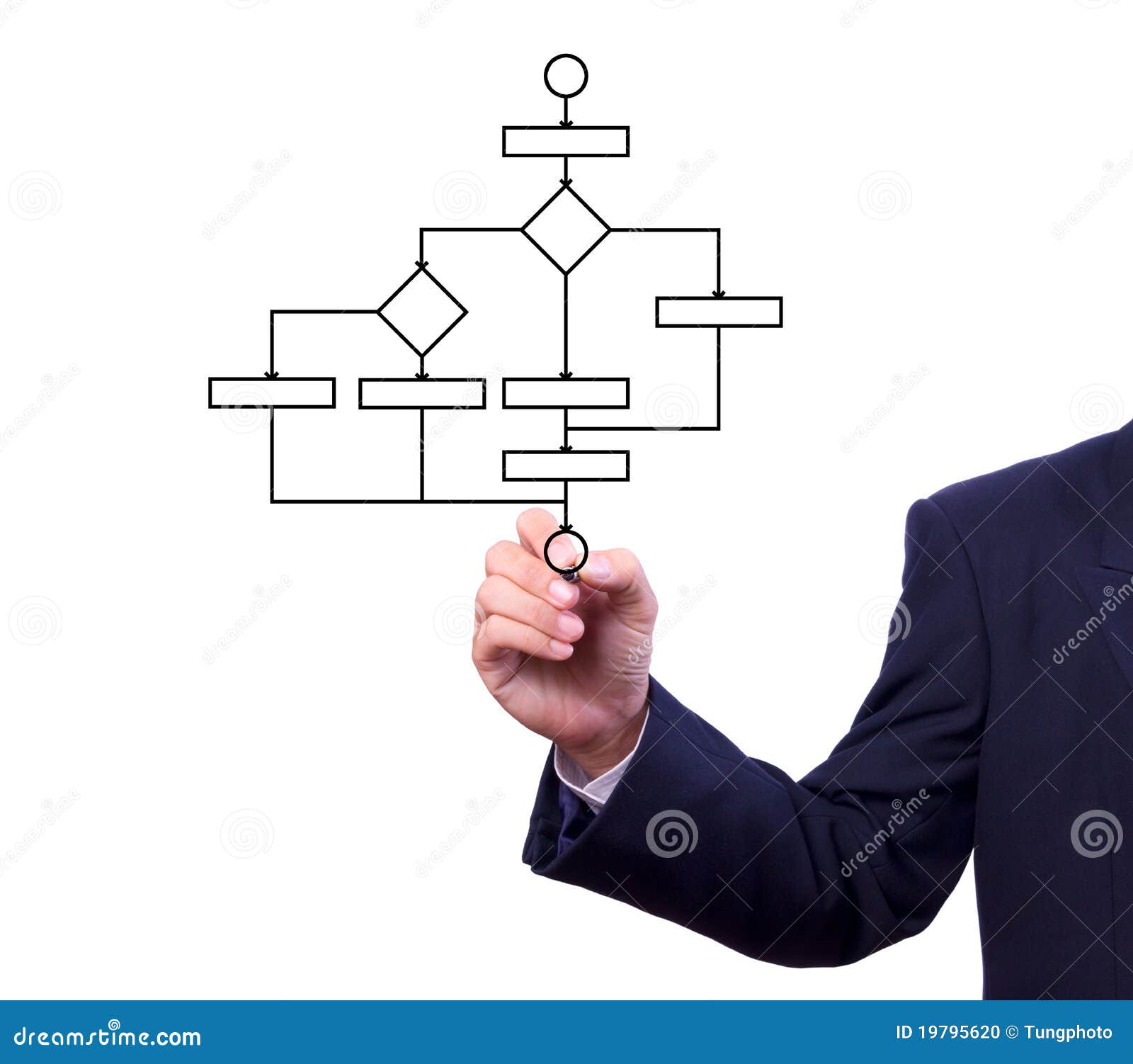 Business Man Hand Drawing Flow Chart Stock Photo - Image of concepts ...