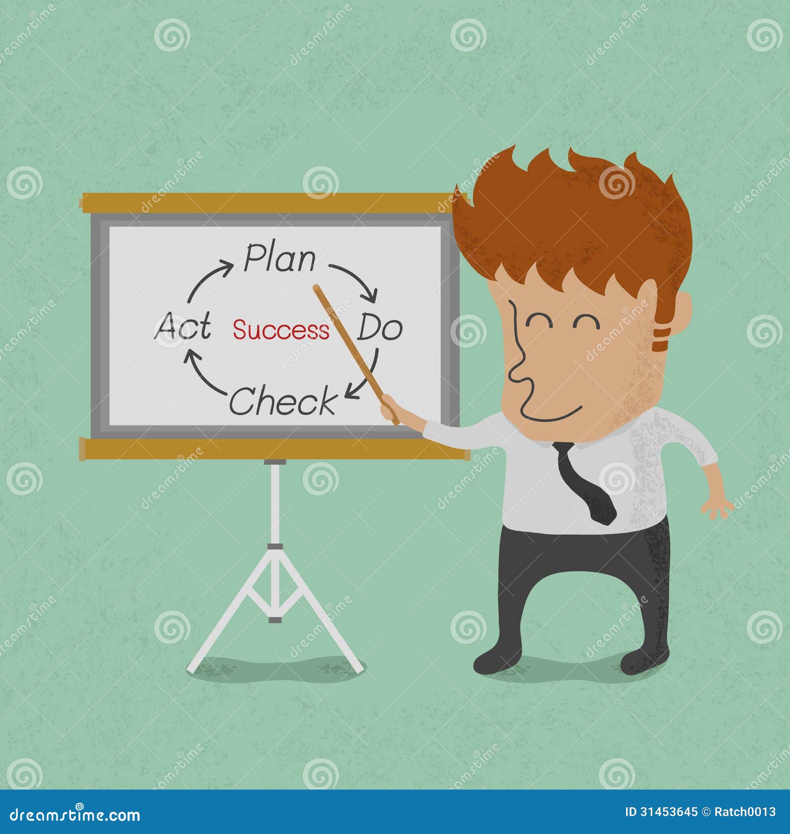 Business Man Making A Presentation PDCA In Front Of A Board Cartoon ...