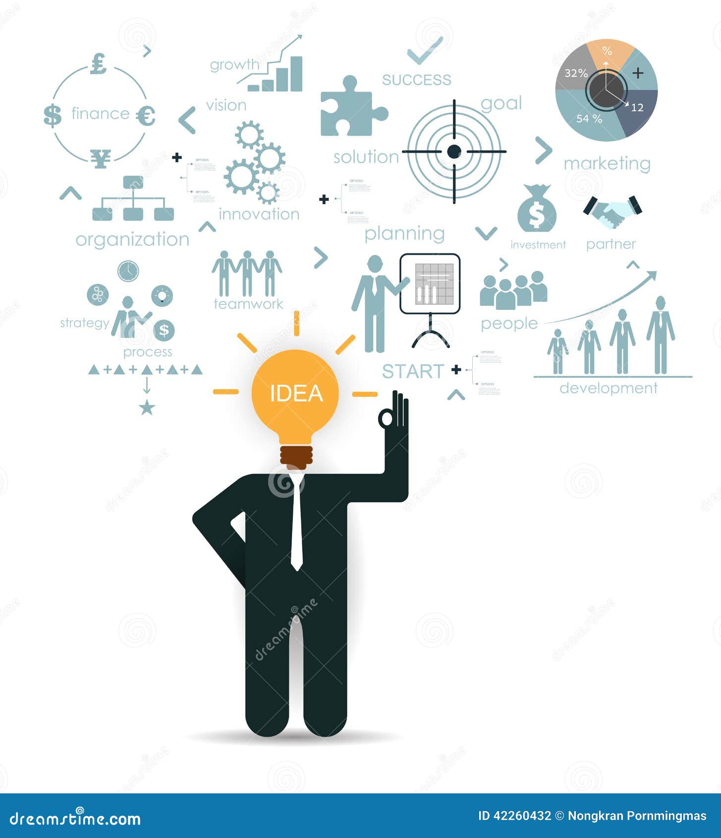 Business Man Planning Business Stock Vector - Illustration of ...