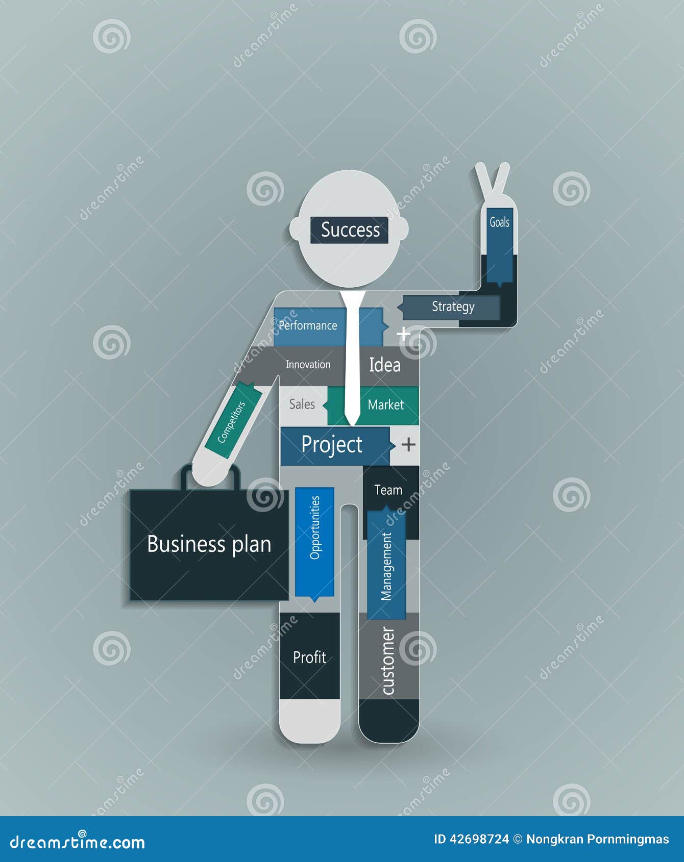 Business Man Planning Business Plan Concept Stock Vector - Illustration ...