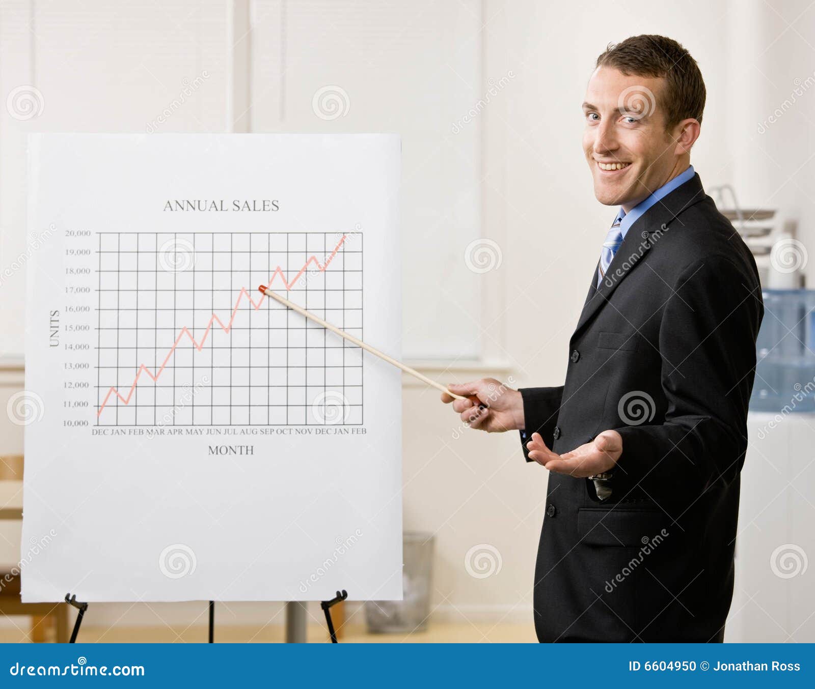 Business Man Points To Sales Graph Stock Photo - Image of self ...