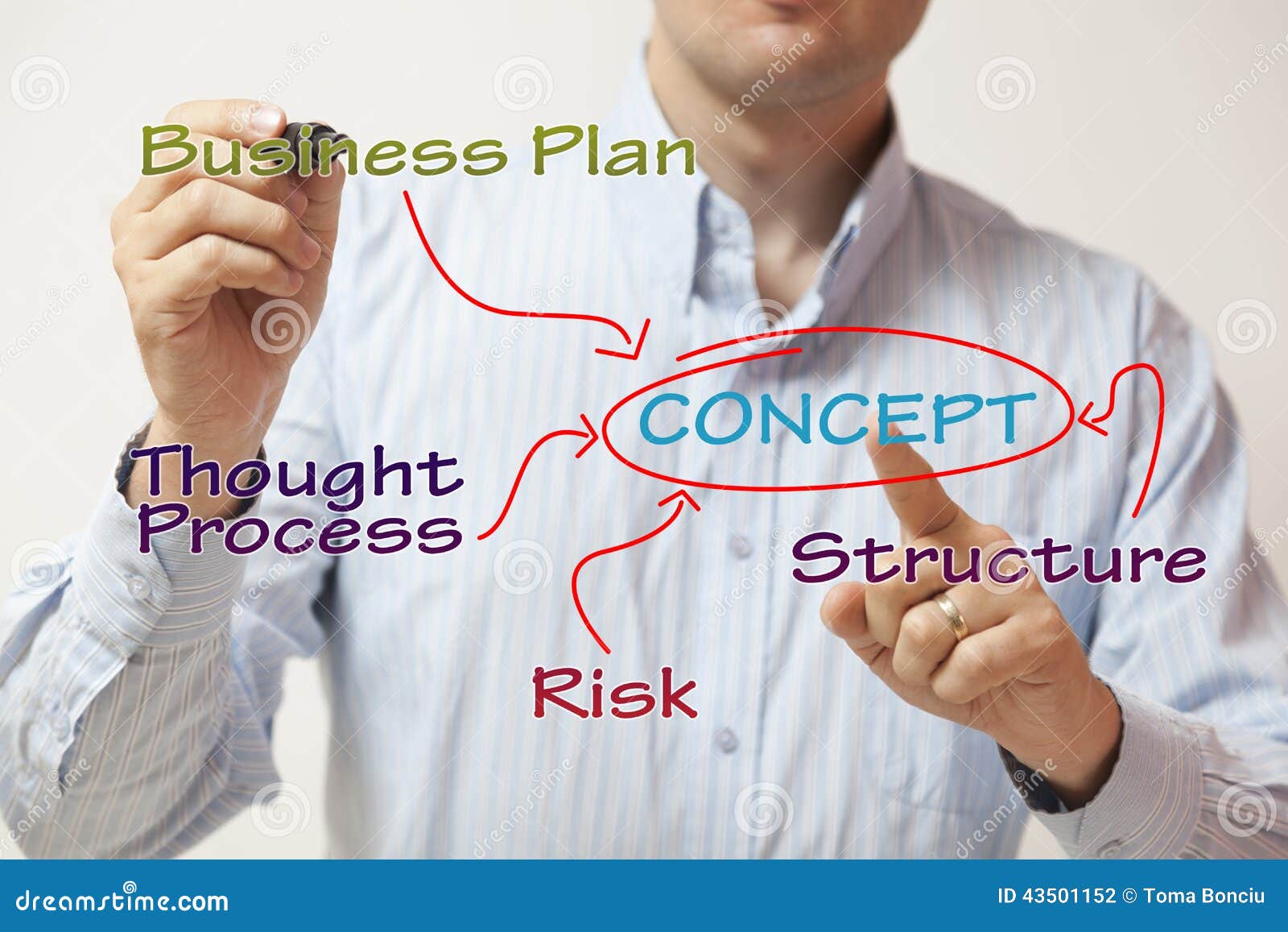 Business Man Resolving Problems Stock Photo - Image of group, push ... Business Man Resolving Problems Stock Photo - Image of group, push ...