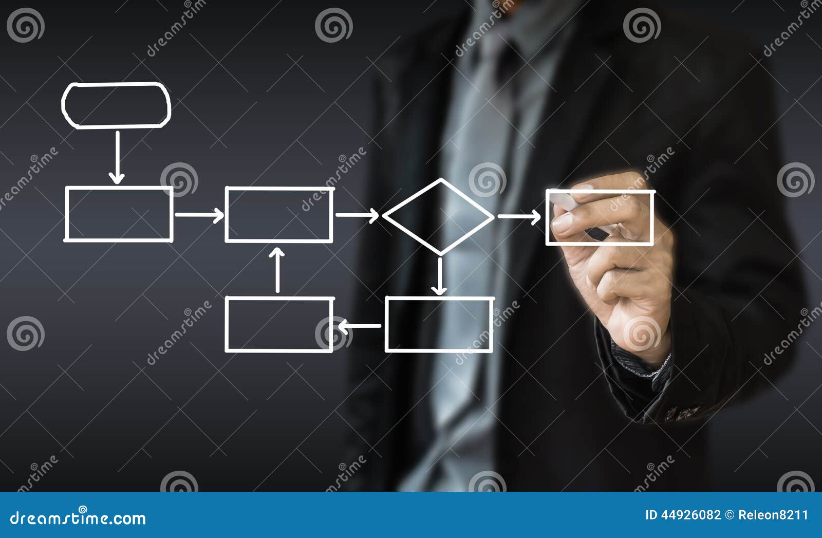 Business Man Writing Concept of Business Process Improve Stock Photo ...