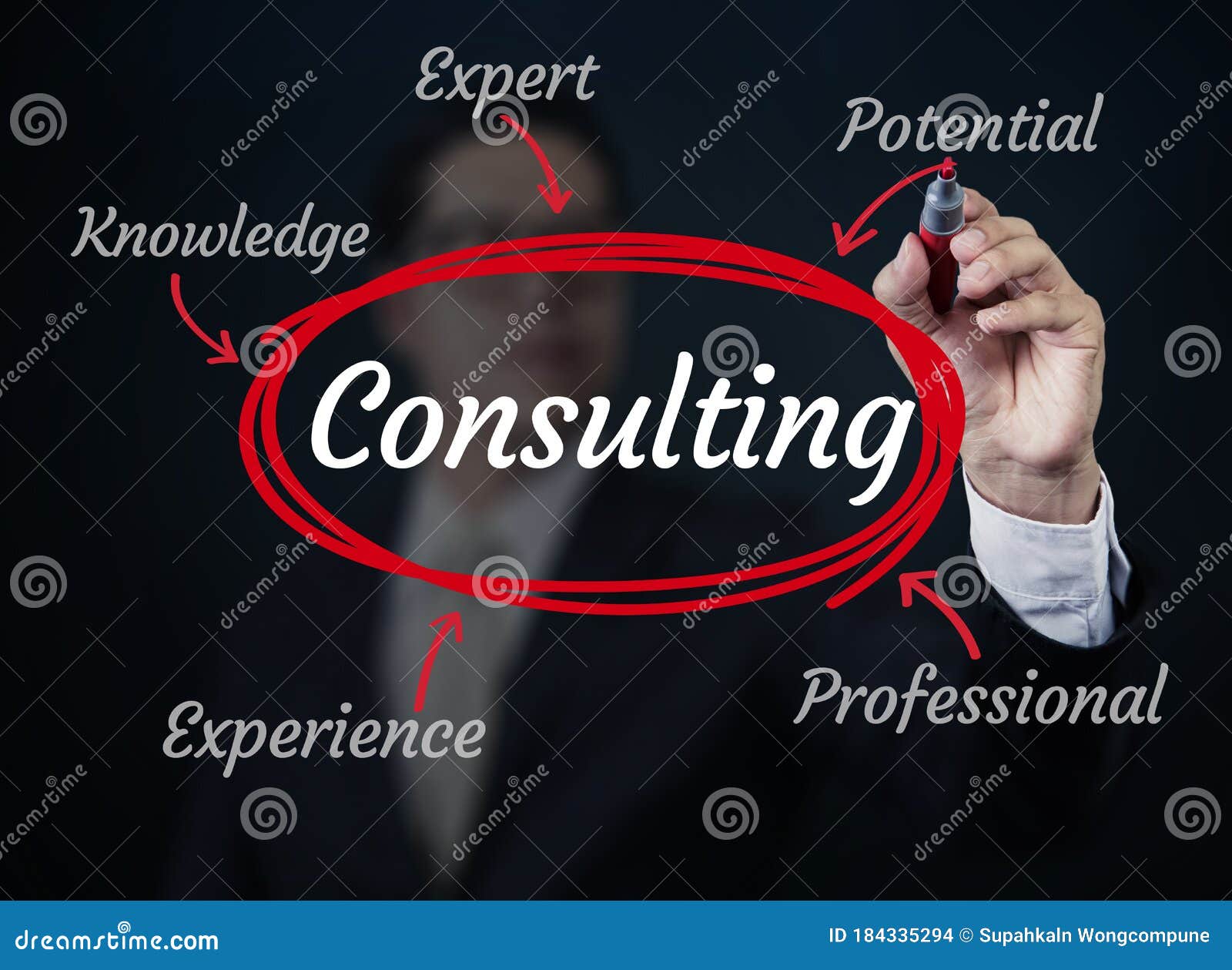 Business Man Writing Consulting Concept, New Business Concept, Studio ...