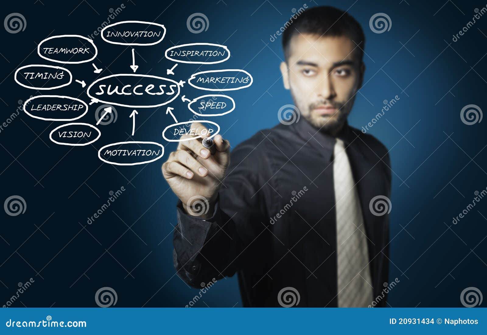 Business man writing graph stock photo. Image of finger - 20931434