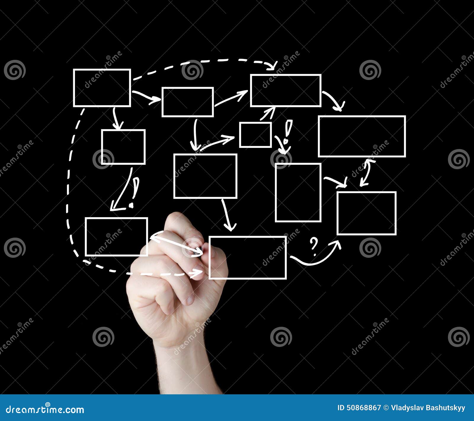 Process Flowchart Royalty-Free Stock Photography | CartoonDealer.com ...