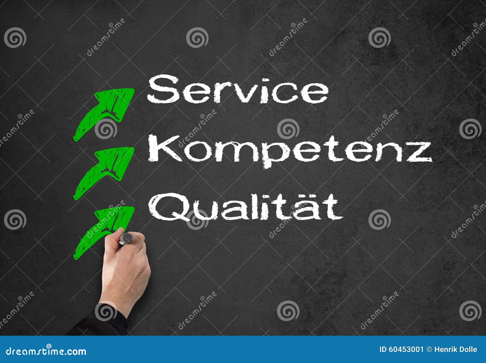 Business Man Writing on a Wall, Service, Competence, Quality Stock ...