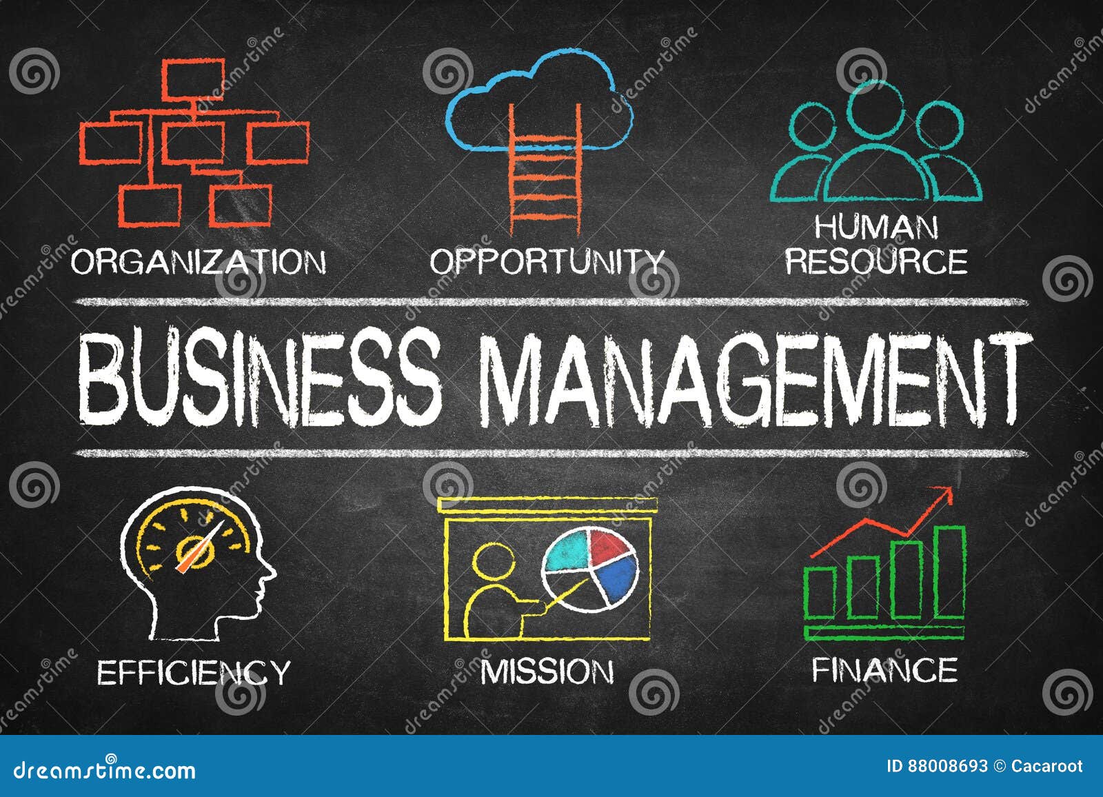 Business Management Concept Chart Stock Illustration - Illustration of ...