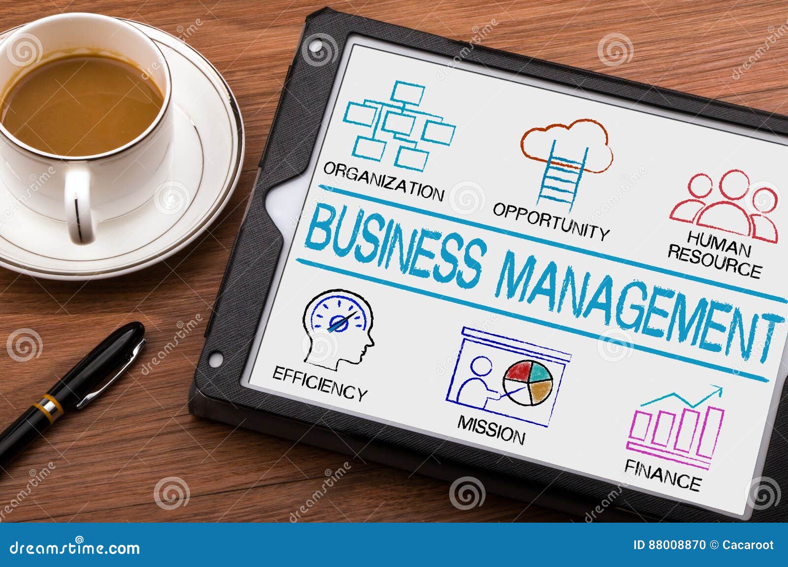 Business Management Concept Chart Stock Photo - Image of growth, idea ...
