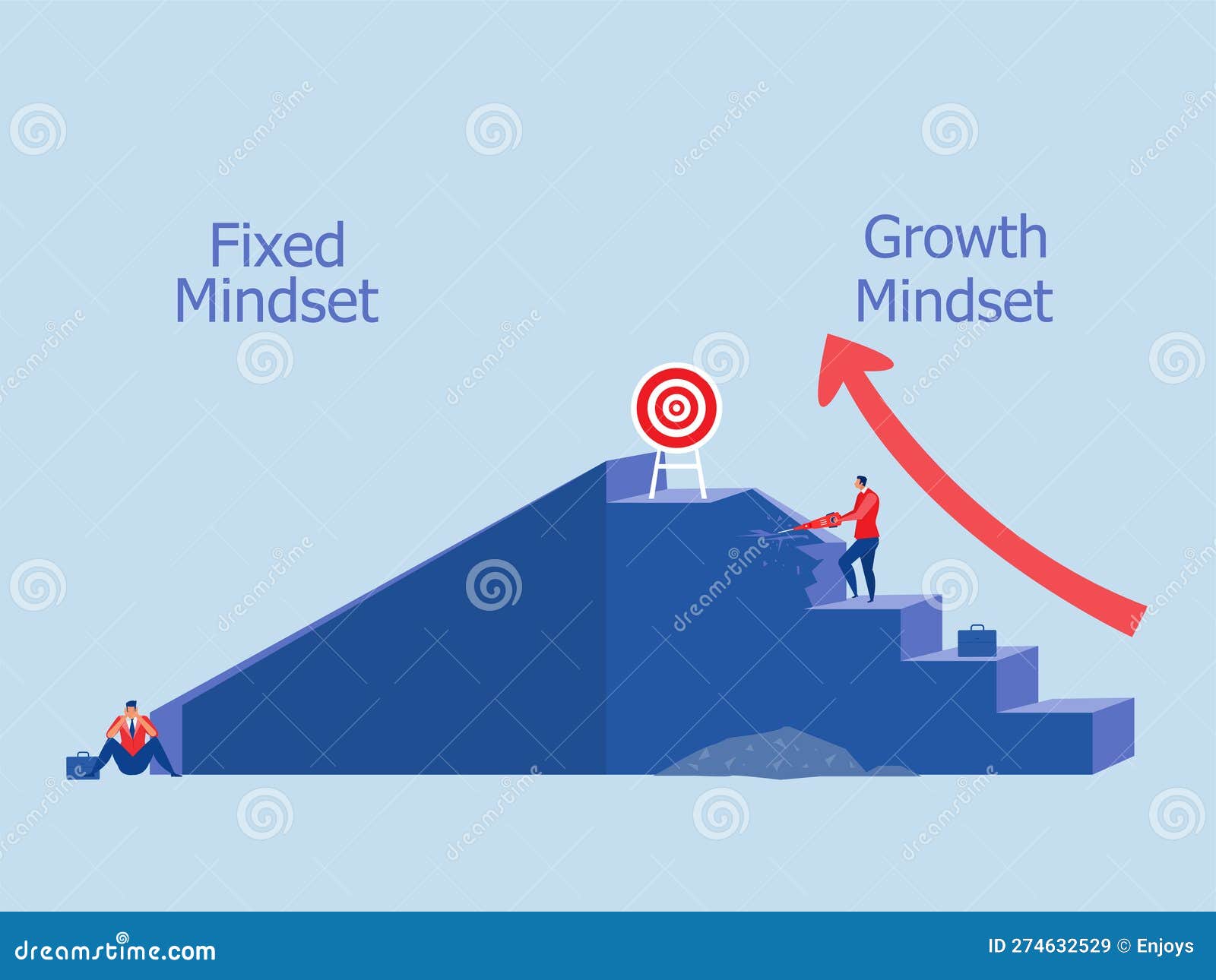 Business Manager Growth Mindset Different Fixed Mindset Concept Stock ...
