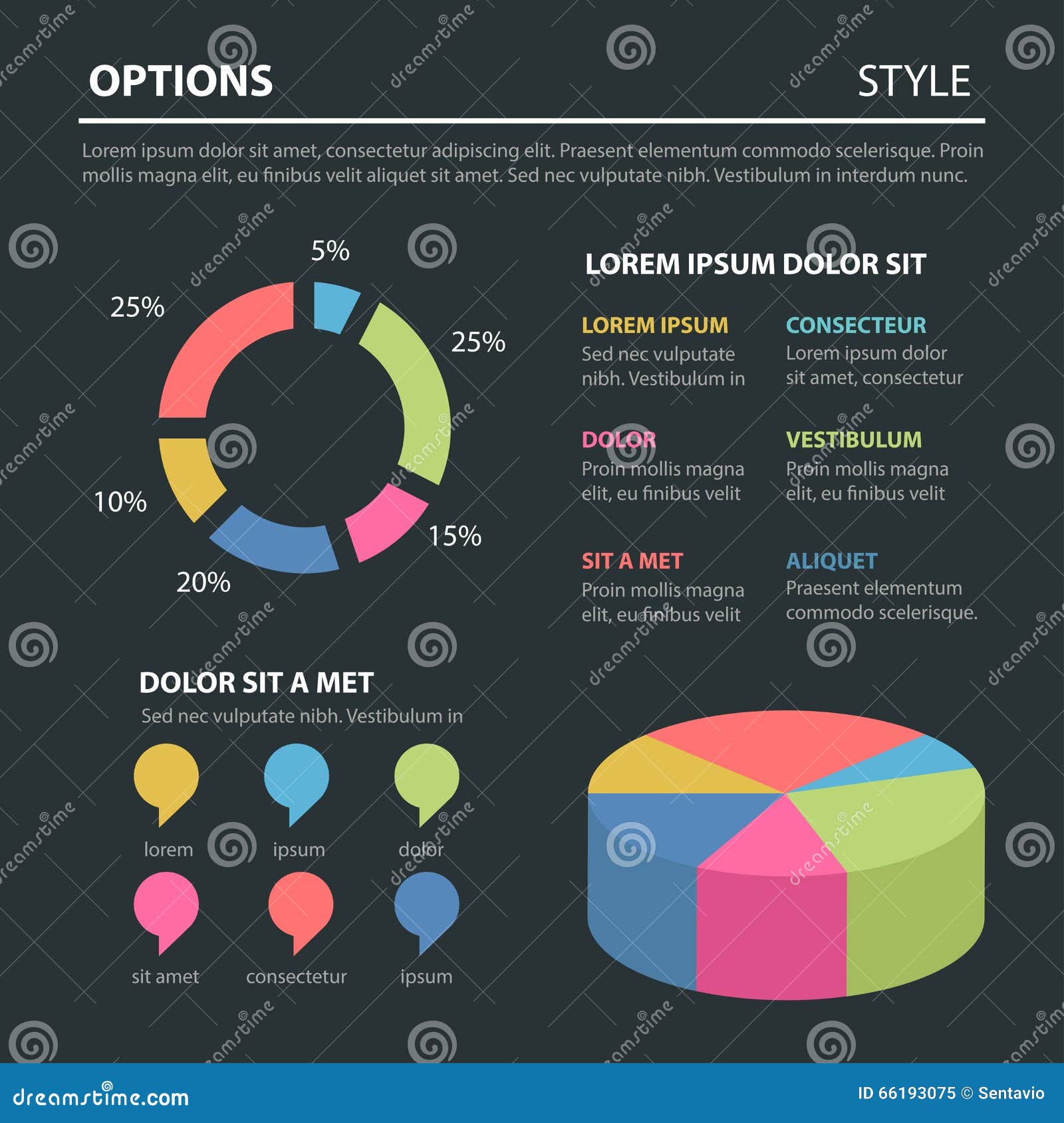 Small Business Marketing Graphs