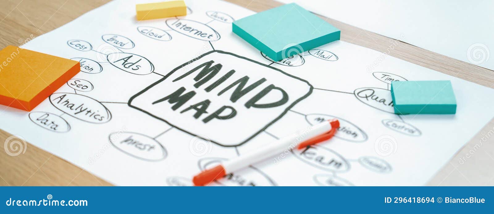 Marketing Strategy Mind Map and Sticky Notes Placed on Office Table ...