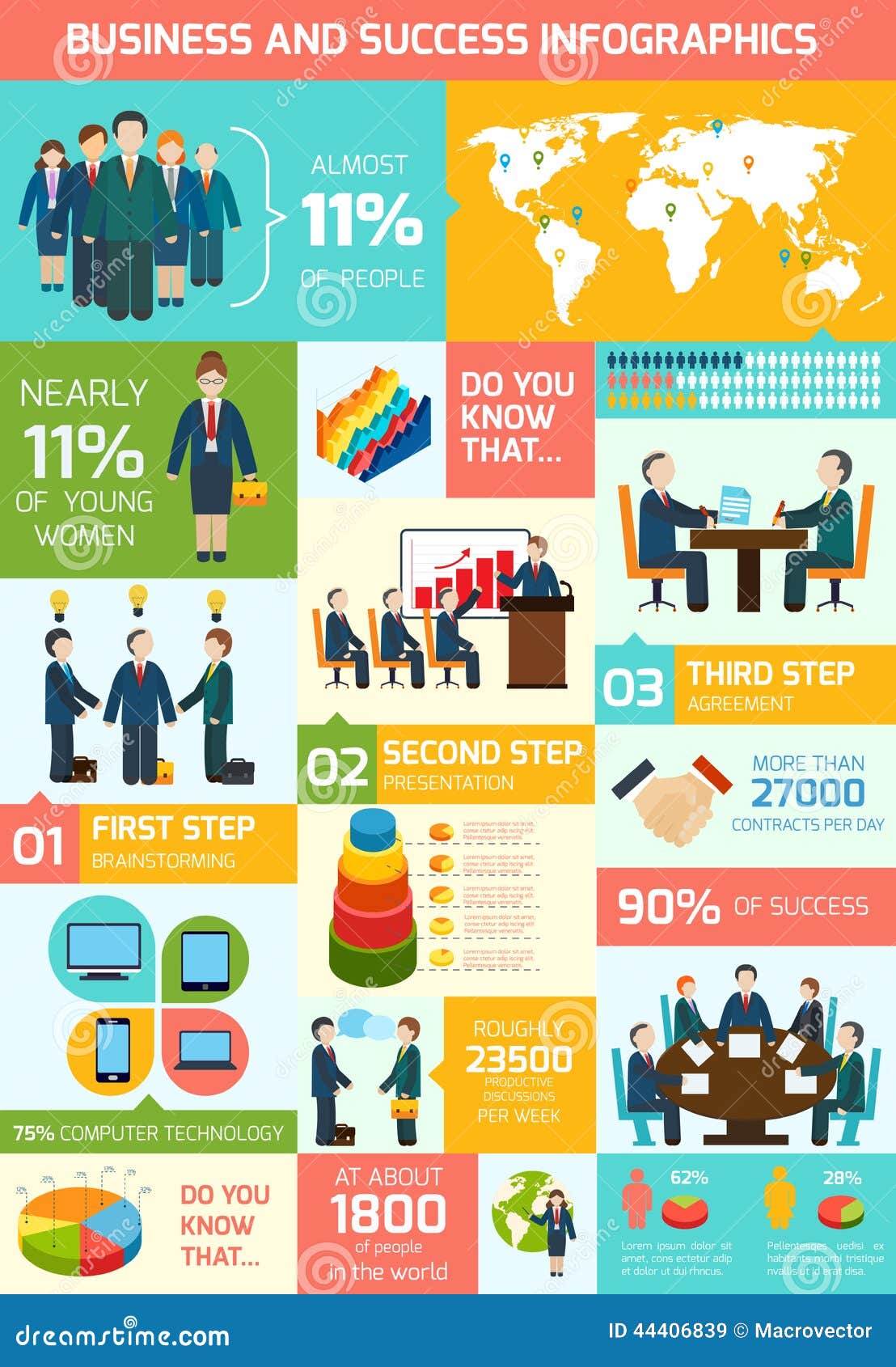 Business Meeting Infographics Stock Vector - Illustration of meeting ...