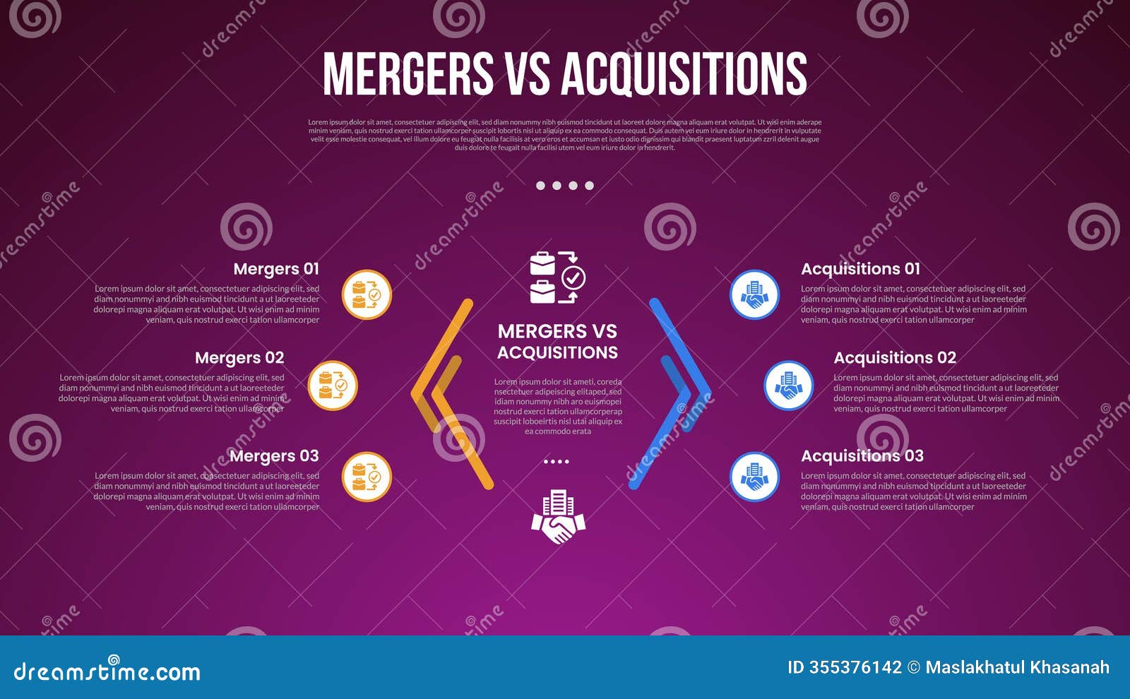 Business Mergers Vs Acquisitions Infographic for Comparison Data with ...