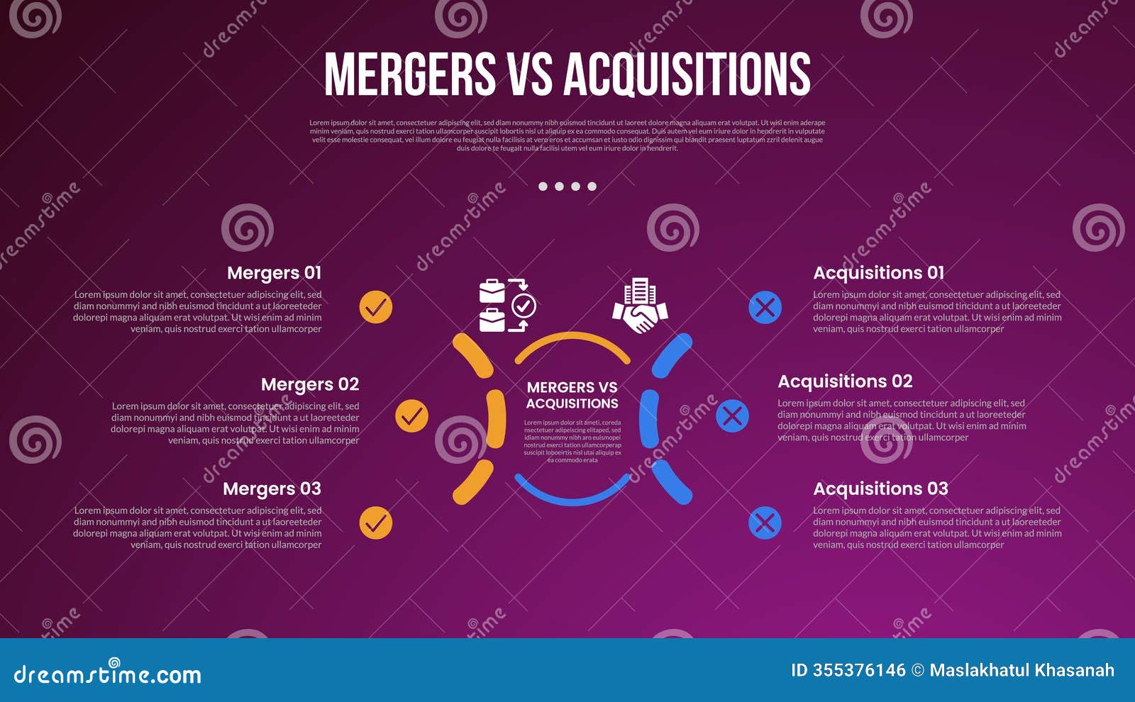 Business Mergers Vs Acquisitions Infographic for Comparison Data with ...