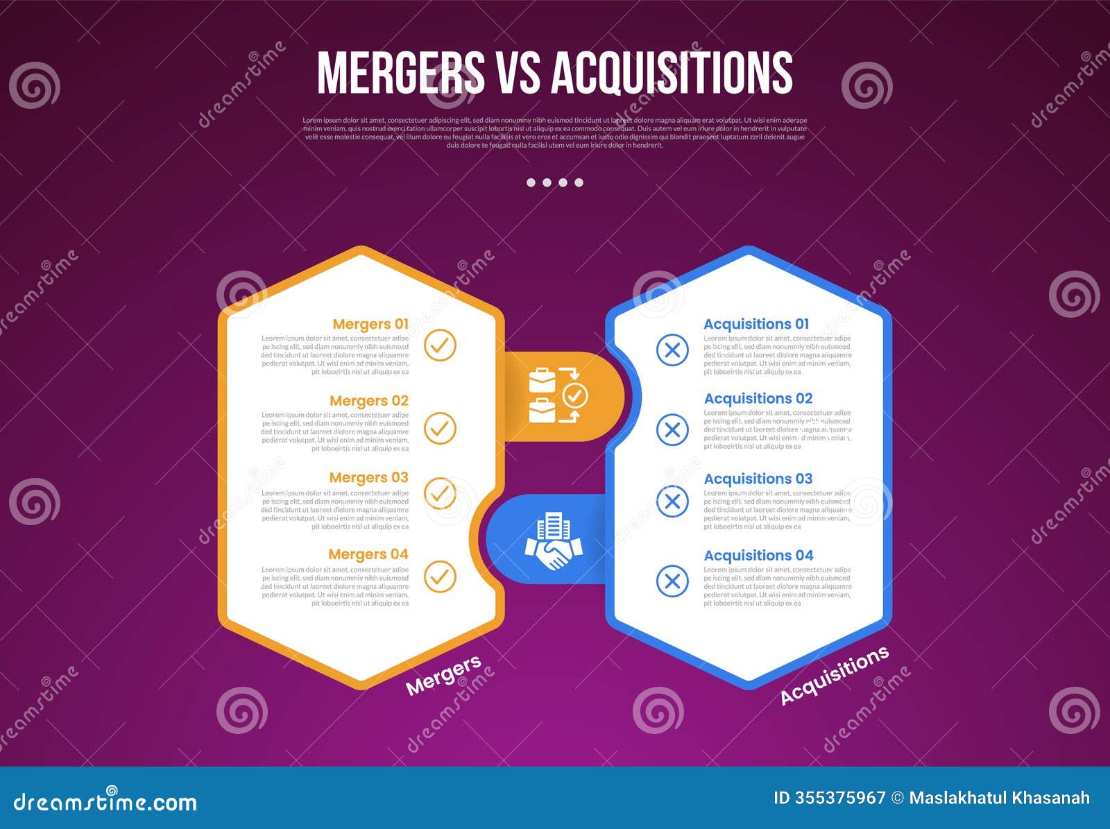 Business Mergers Vs Acquisitions Infographic For Comparison Data With ...