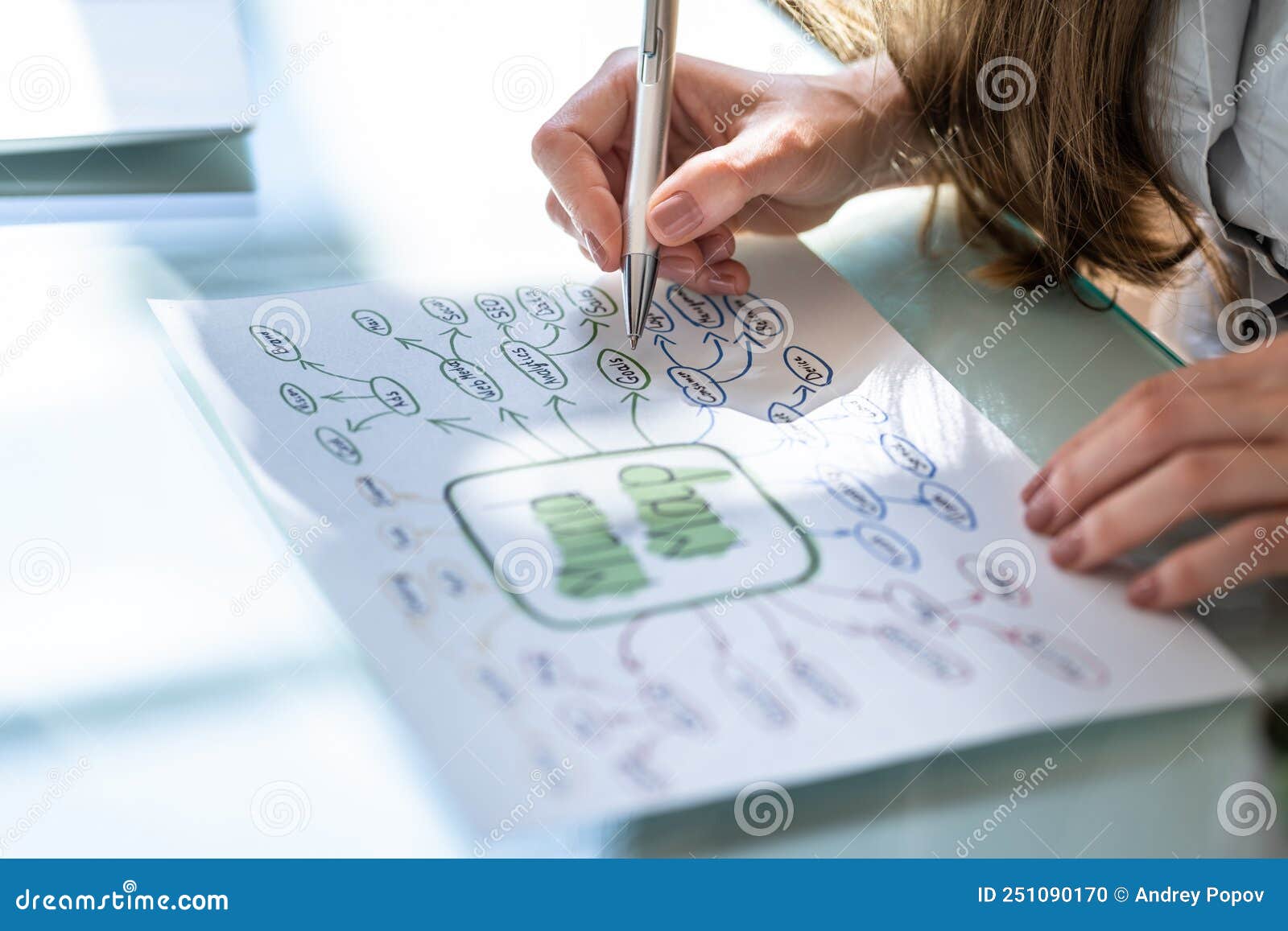 Mind Mapping Symbol. Concept Word Mind Mapping On White Chalk ...