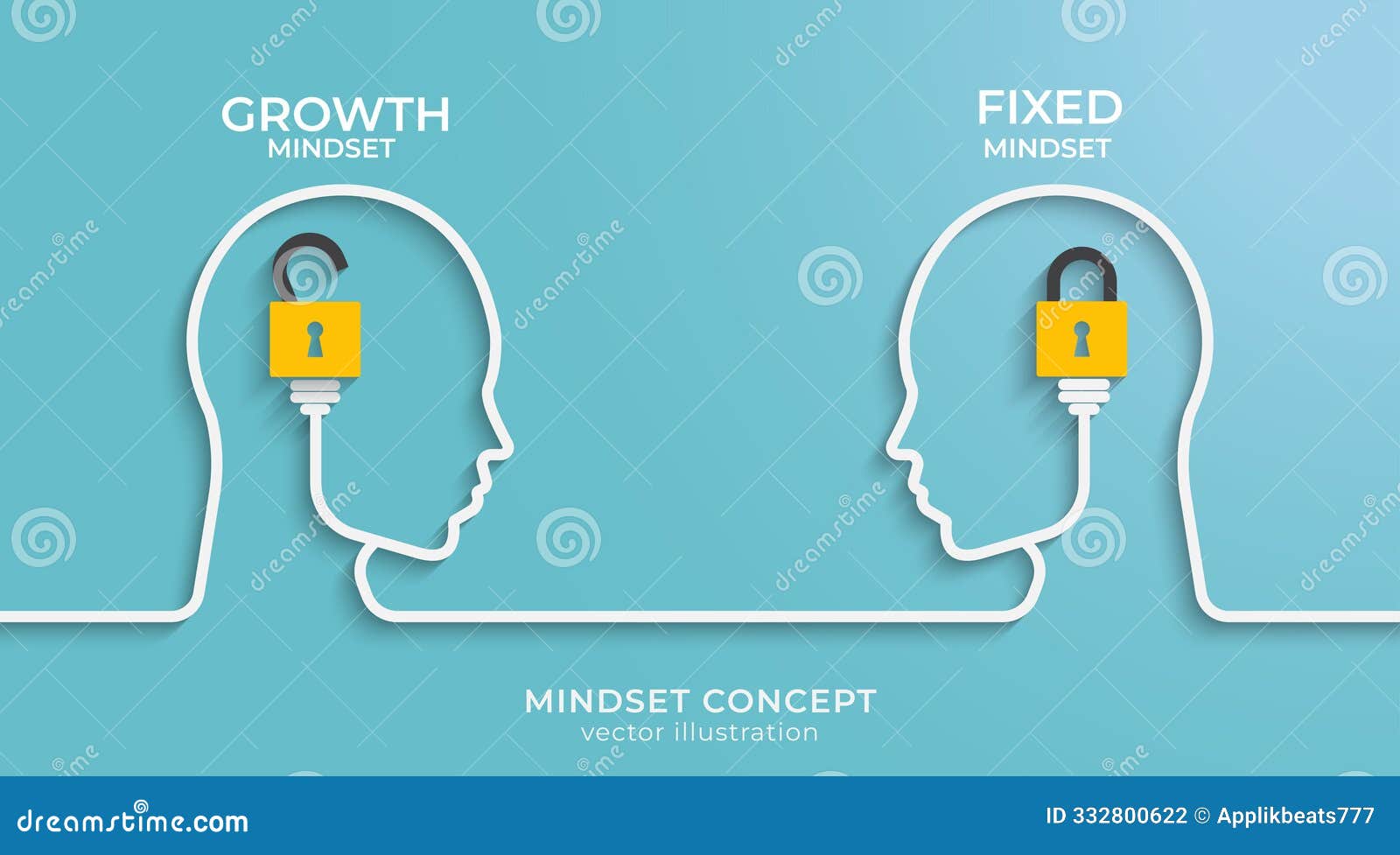 Business Mindset Concept. Growth Mindset VS Fixed Mindset. Difference ...