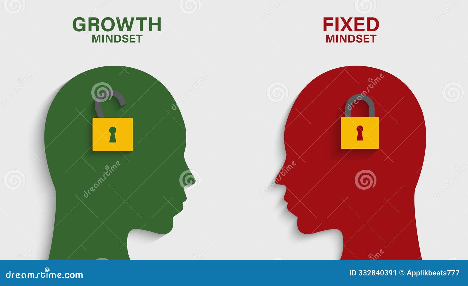 Business Mindset Concept. Growth Mindset VS Fixed Mindset. Difference ...