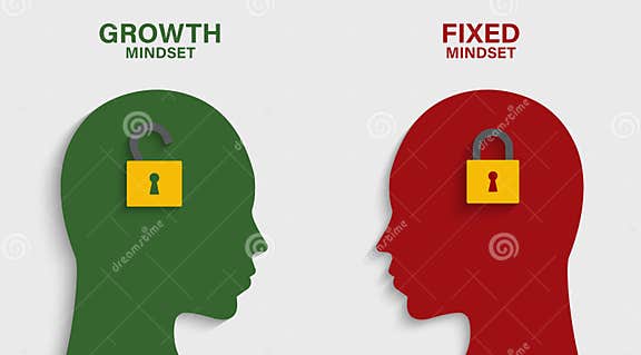 Business Mindset Concept. Growth Mindset VS Fixed Mindset. Difference ...