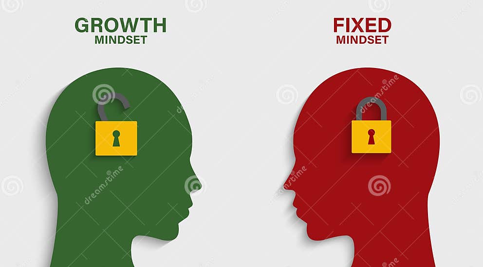 Business Mindset Concept. Growth Mindset VS Fixed Mindset. Difference ...