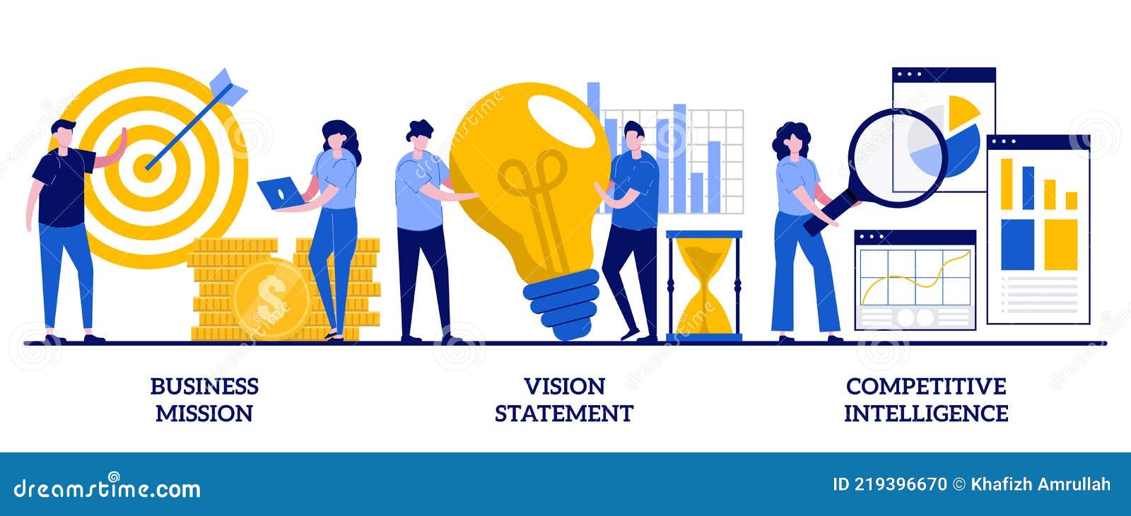 Business Mission, Vision Statement, Competitive Intelligence Concept ...