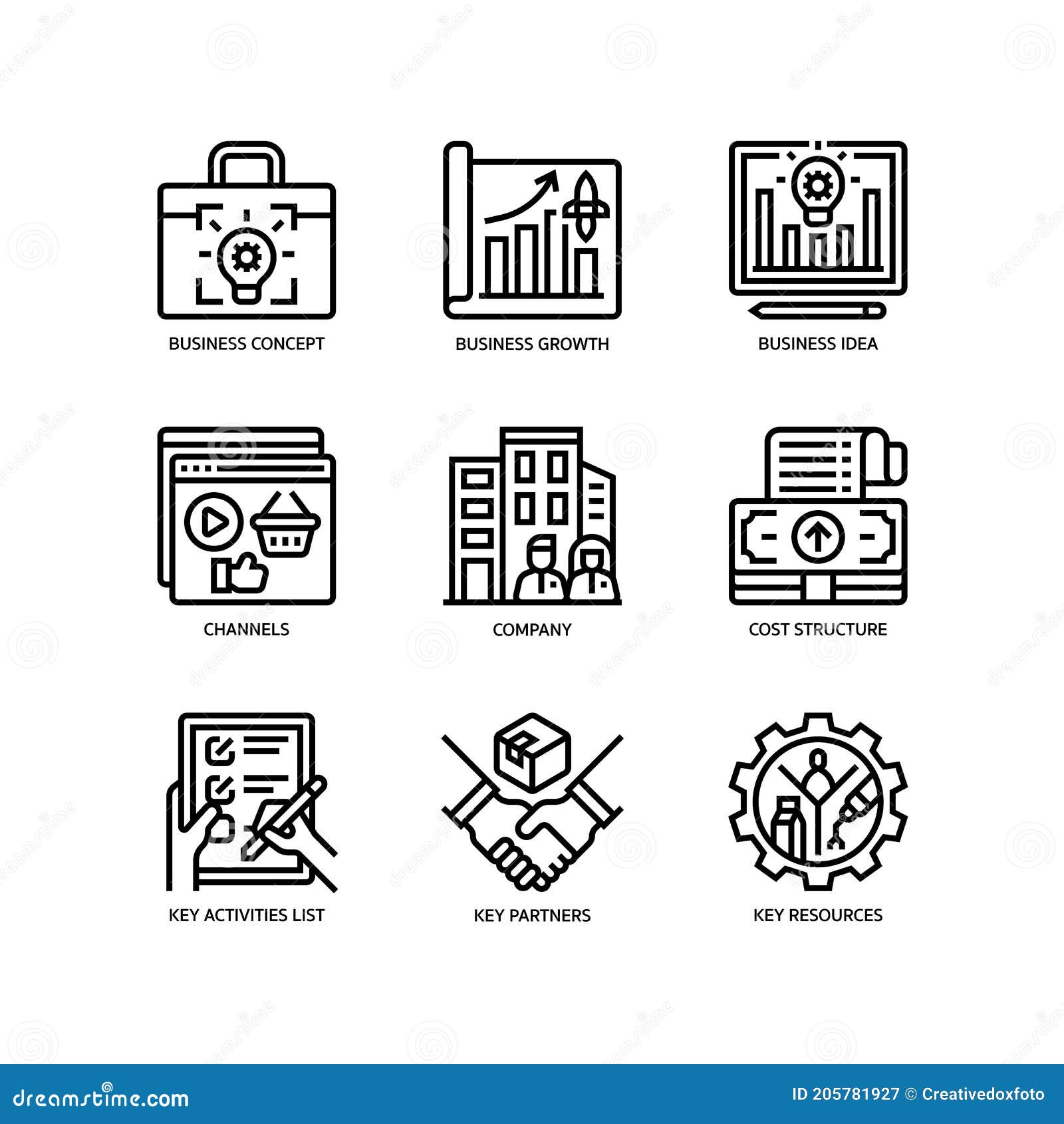 Business Model Canvas Icons Set Stock Vector - Illustration of vector ...