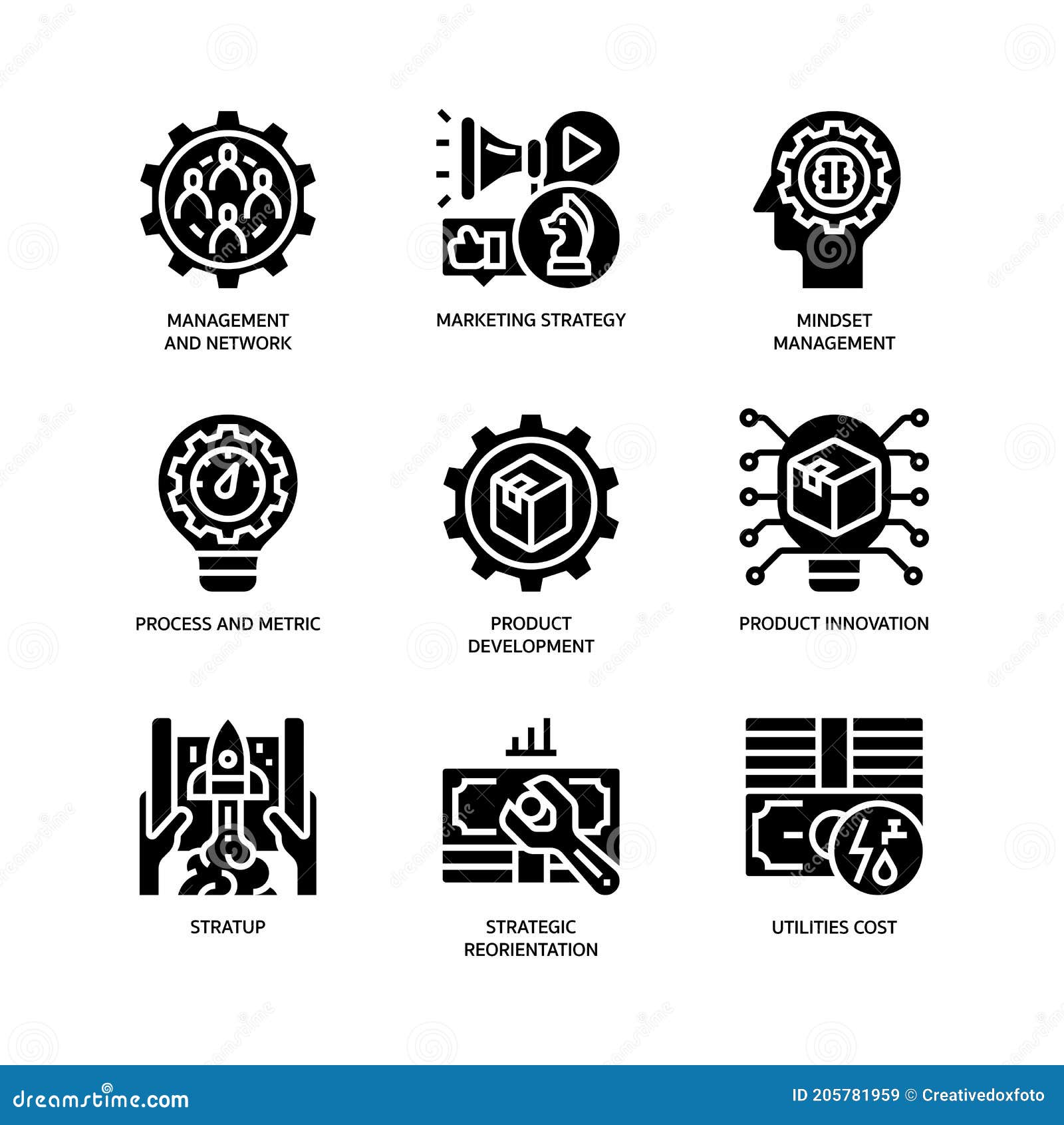 Business Model Canvas Icons Set Cartoon Vector | CartoonDealer.com ...