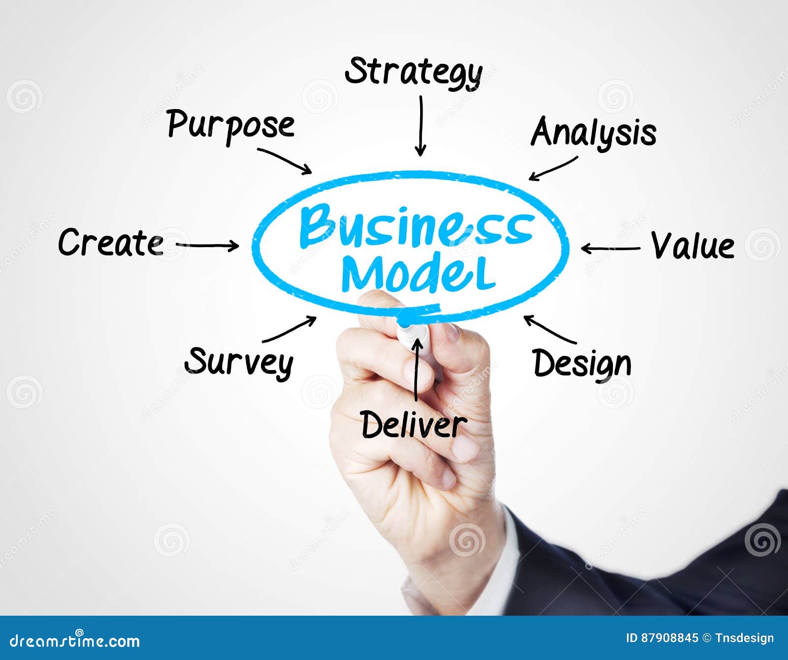 Business model stock image. Image of creativity, concept - 87908845