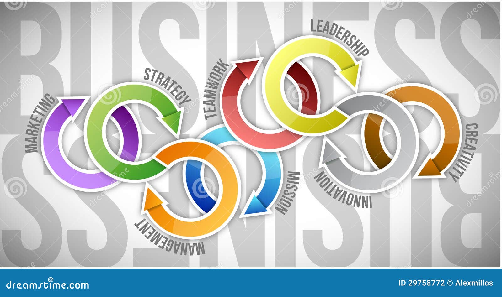 Business model stock illustration. Illustration of abstract - 29758772