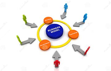 Business Model Plan Diagram Connection Background Human Stock ...