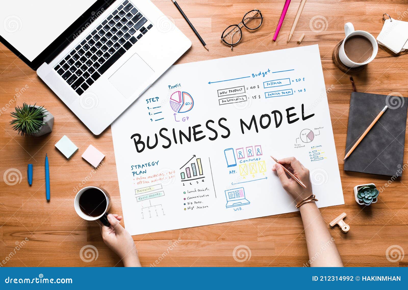 Business Model and and Planning Project Concepts Stock Photo - Image of ...