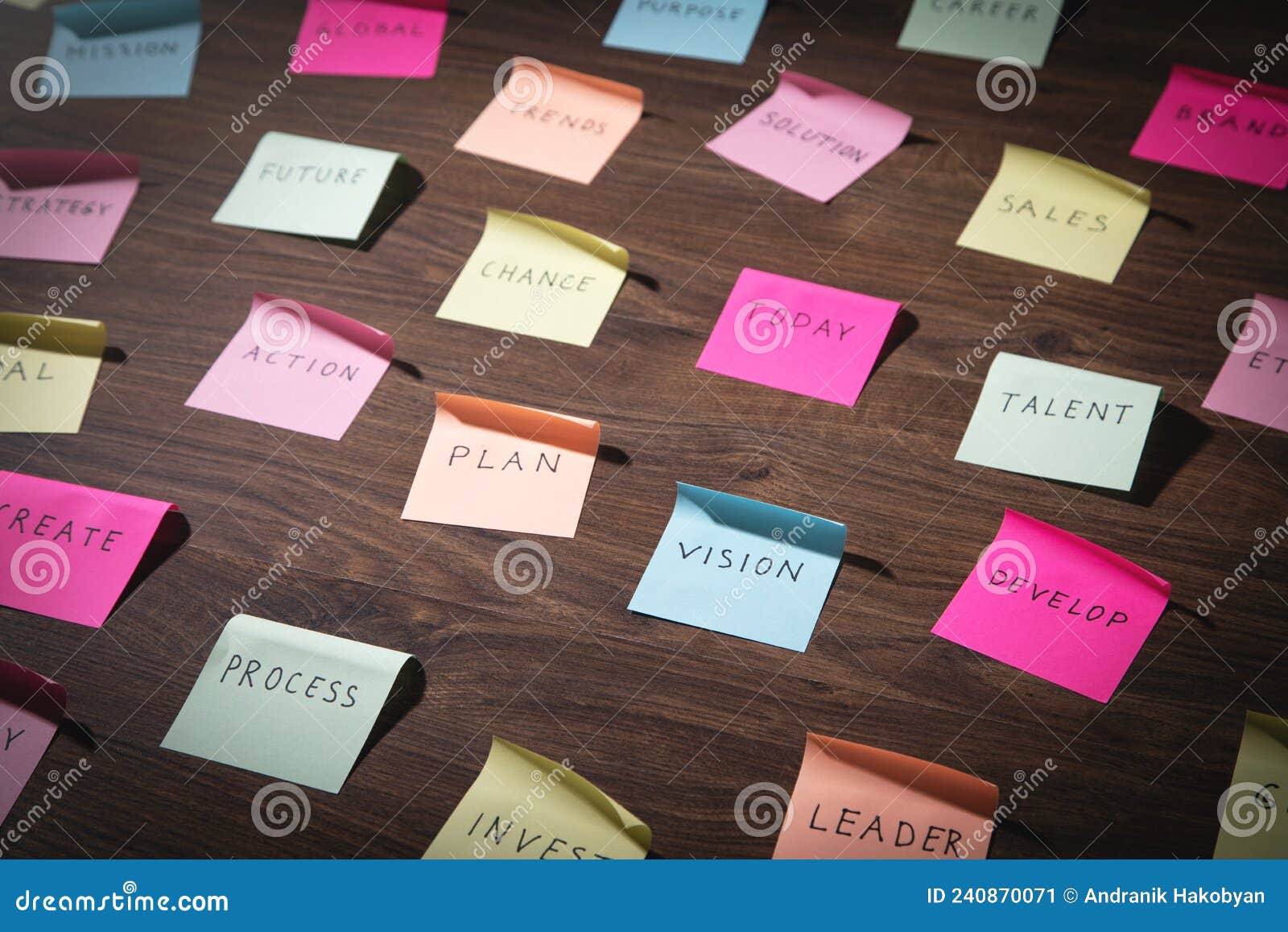 Business and Motivational Words on Sticky Notes Stock Image - Image of ...