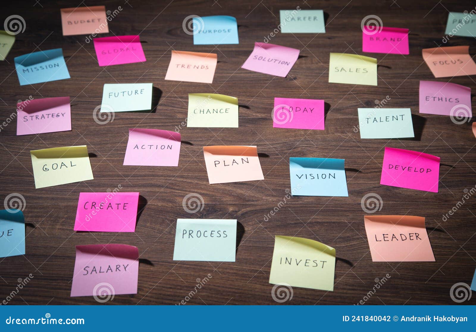 Business and Motivational Words on Sticky Notes Stock Photo - Image of ... Business and Motivational Words on Sticky Notes Stock Photo - Image of ...