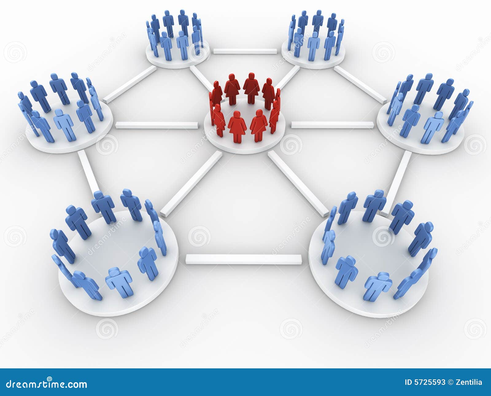 Business network stock illustration. Illustration of businessman - 5725593