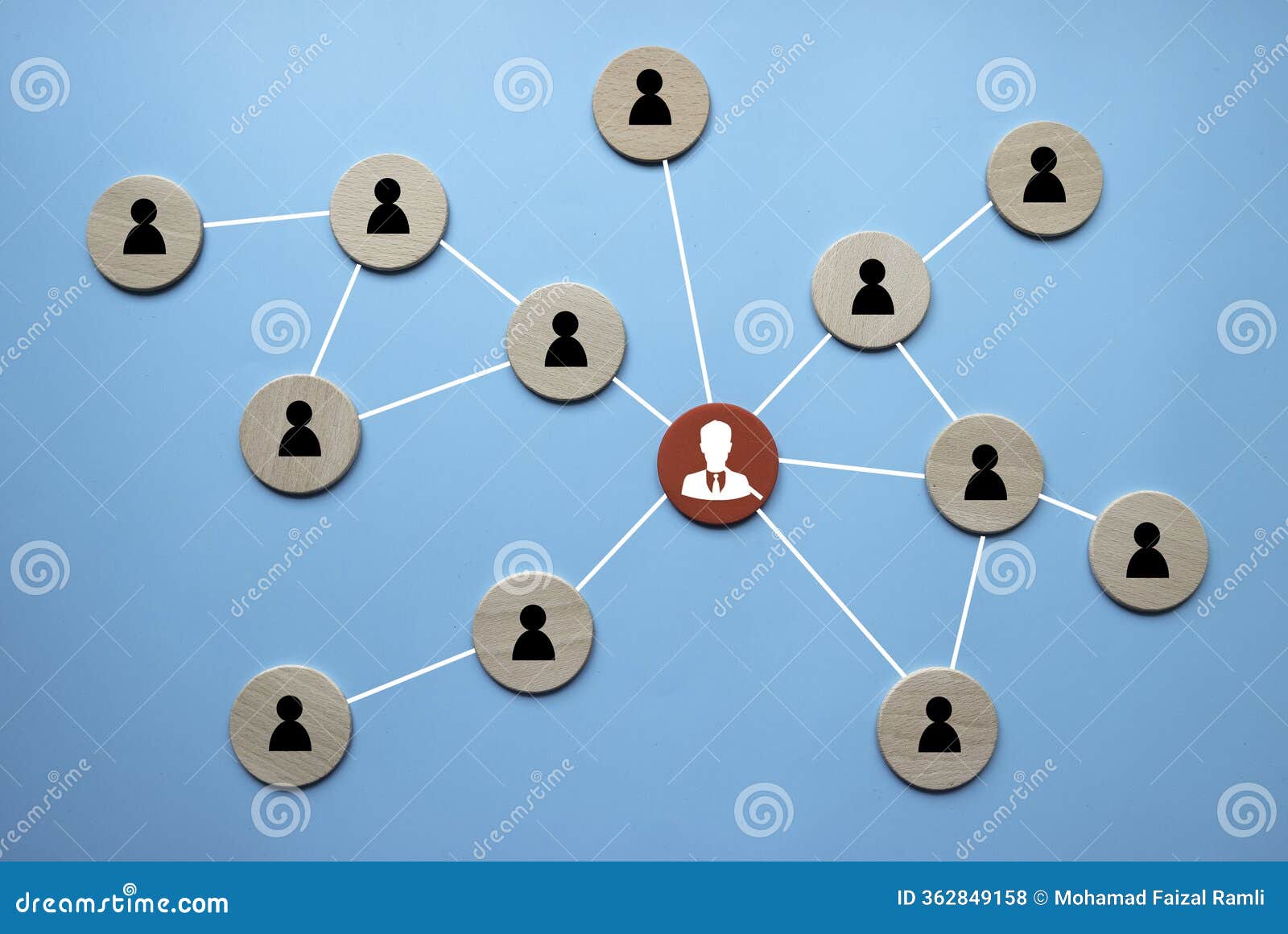 Business Network Concept with Central Leader and Connected Team Members ...