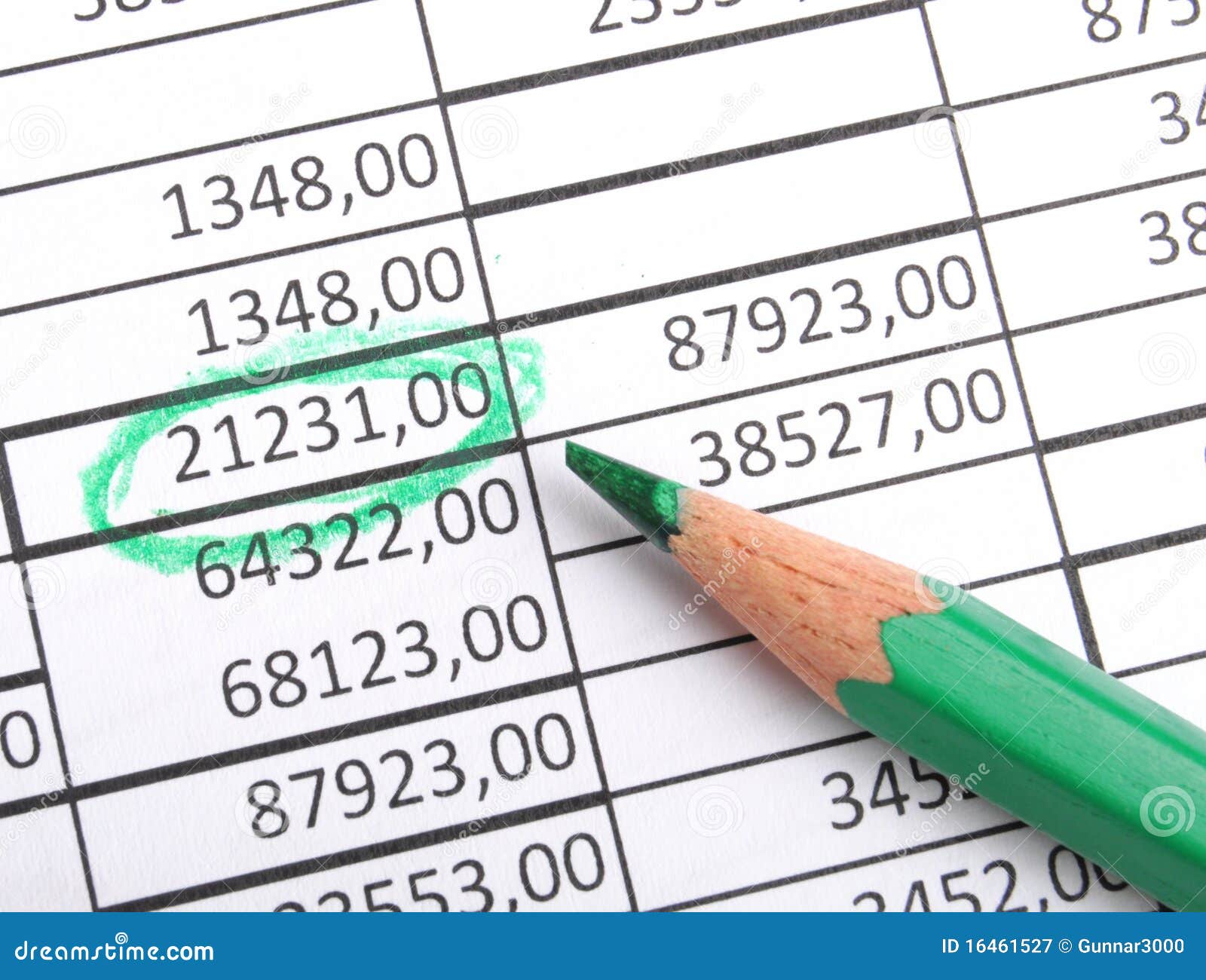 Business numbers stock image. Image of pencil, growing - 16461527