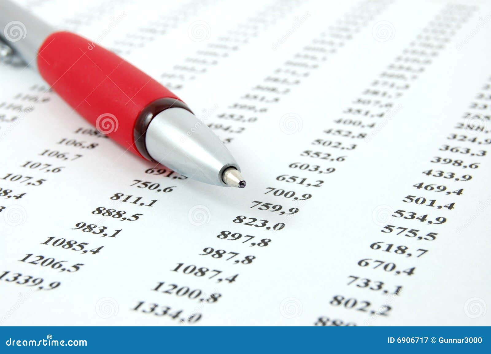 Business numbers stock image. Image of economy, financial - 6906717